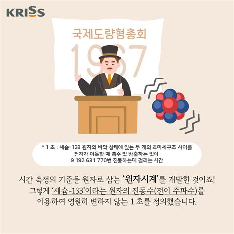 시간의 기본 단위 완벽 가이드 초에서 아토초까지