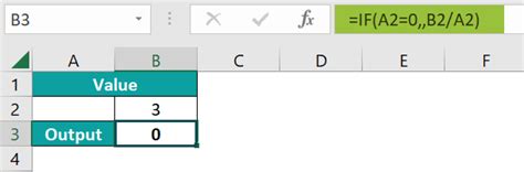 DIV 0 Excel Error Scenarios Examples How To Identify Fix