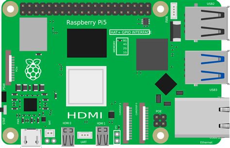 how to use raspberry pi 5 pinouts specs and examples cirkit designer