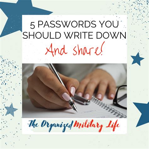 5 Passwords You Should Write Downand Share Digital Organization