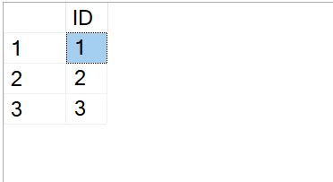 SQL SERVER Adding Default Value To Existing Table SQL Authority With Pinal Dave