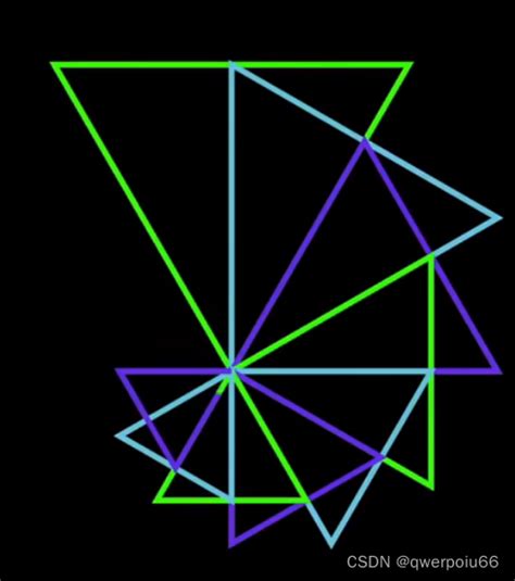 gjk算法，碰撞检测（自学笔记，侵权删） csdn博客