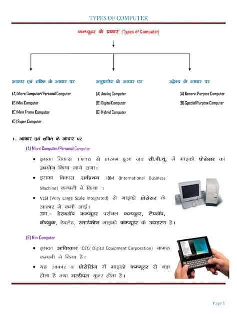 Typed 2 Types Of Computerpdf A4agriculture