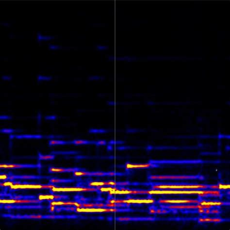 3 Peak Frequency Spectrogram Rowav Rubinstein 1939 Chopin Mazurka 3 Peak Frequency Spectrogram Rowav Rubinstein 1939 Chopin Mazurka