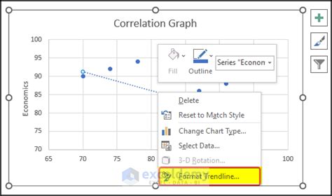 How To Do Excel Data Analysis Correlation 4 Easy Ways Exceldemy