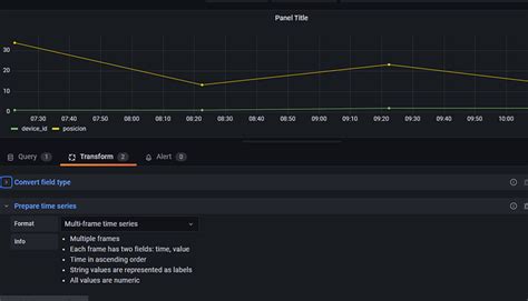 multiple lines in time series mysql grafana labs community forums