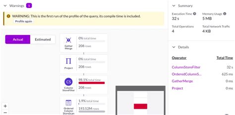 Is Multi Valued Index Supported In Singlestore For Json Arrays Help Singlestore Forums