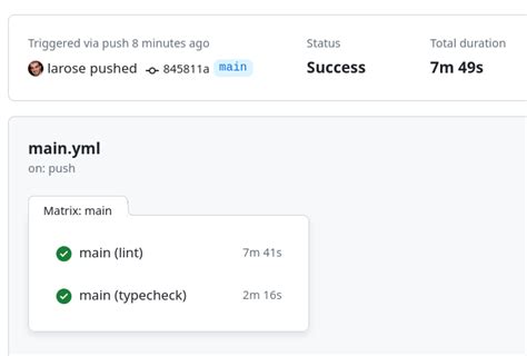 Speed Up Your Ci Cd Pipeline With Change Based Testing In A Yarn Based Monorepo