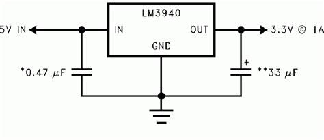Simple Webserver Using Arduino And Esp8266 5 Steps Instructables