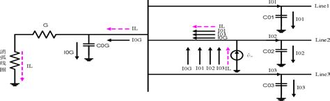Figure 3 From Zero Sequence Fault Diagnosis And Wave Recording System