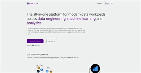 Eventual用于 ML AI 的下一代数据仓库
