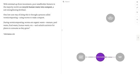 systems mapping kumu