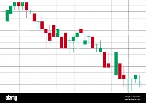 Financial Candlestick Chart Graph With Support And Resistance Levels