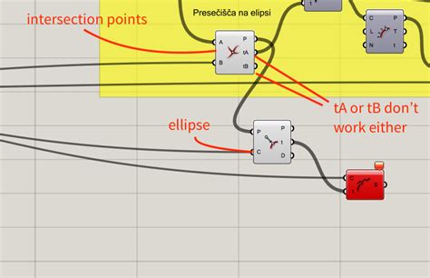Curve Segmented With Intersection Points To Polyline Grasshopper