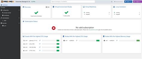 Proxmox Datacenter Manager First Alpha Release Focusnic