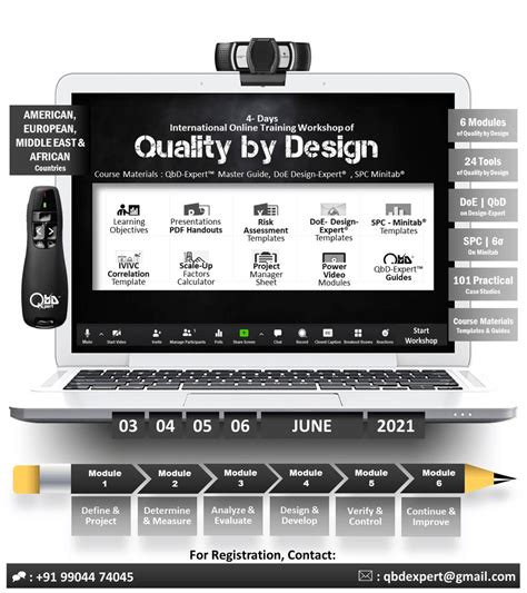 Nipul Patel Ms Posted On Linkedin