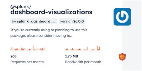 Splunkdashboard Visualizations Cdn By Jsdelivr A Cdn For Npm And Github