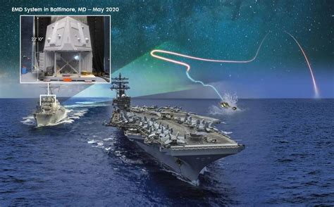 Sewip Block Iii New Horizons For The Us Navys Electronic Warfare