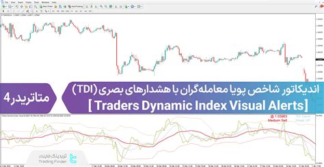 اندیکاتور شاخص پویا معاملهگران با هشدارهای بصری متاتریدر