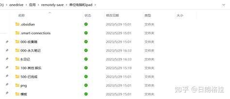obsidian使用onedrive多端同步 插件remotely save 知乎