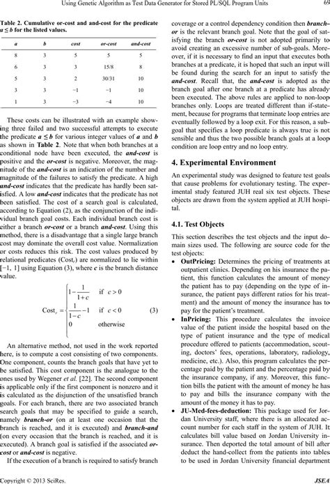 Using Genetic Algorithm As Test Data Generator For Stored Plsql Program Units
