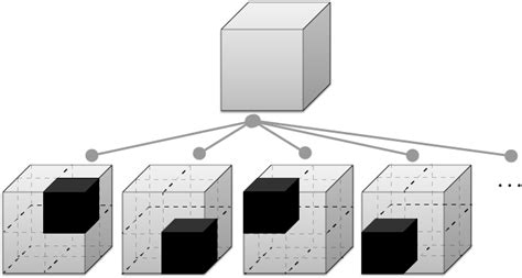 3d Tiles 11 规范 Bimant