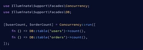 Md Ruhul Amin On Linkedin Concurrency Concurrency Laravel Php Webdev Performance