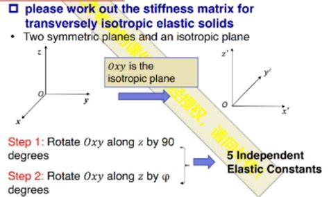 Answered Please Work Out The Stiffness Matrix Bartleby