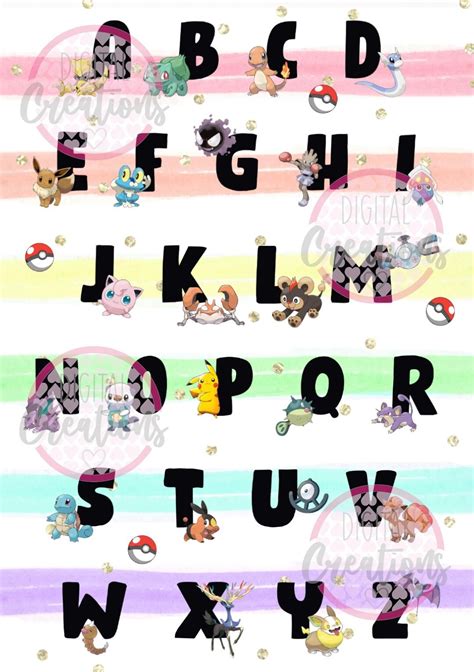 Pokemon Alphabet Poster Digital Downlaod Png Etsy