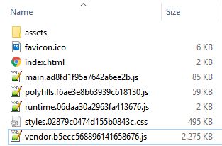 Vendor Bundle Js Size Is Around MB Issue Angular Angular Cli GitHub
