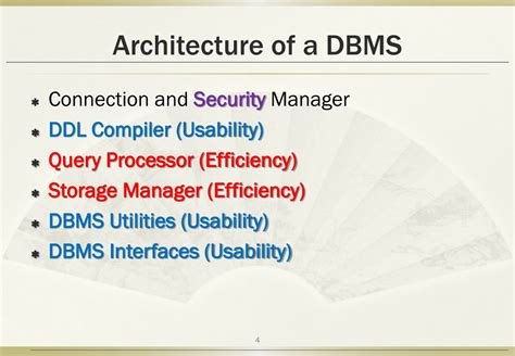 Ppt Architecture And Classification Of Dbmss Powerpoint Presentation Id8969763