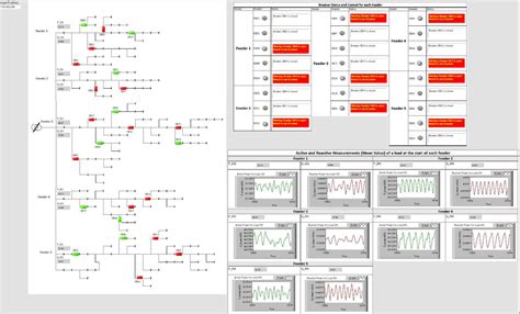 Design Software Ehs Opal Rt Technologies Simulation For