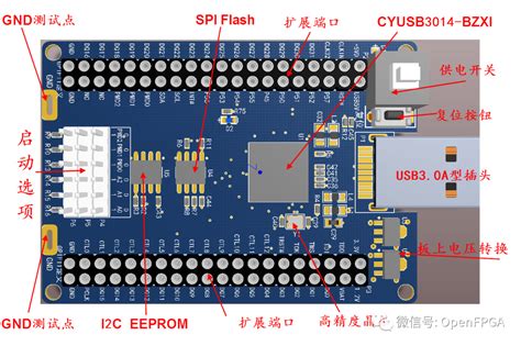 fpga和usb3 0通信 uvc摄像机 fx3支持uvc吗 csdn博客