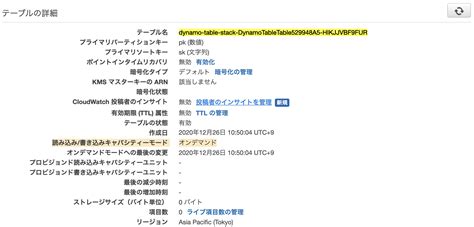 【python】cdkでオンデマンドなdynamodbのテーブルを作る
