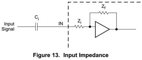 TPA D Q Gain Setting Audio Forum Audio TI E E Support Forums