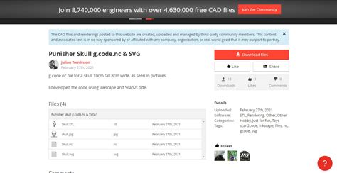 5 Sites With Free G Code Files For Cnc