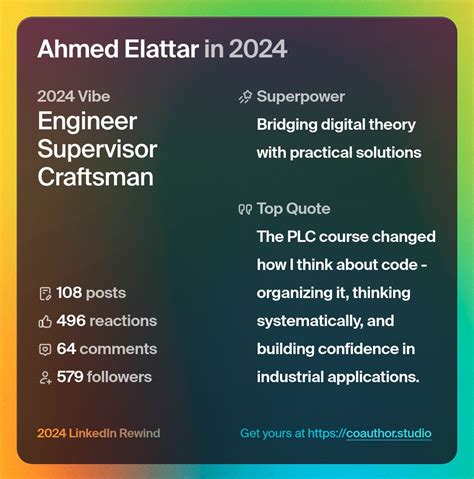 Ahmed Elattar On Linkedin Linkedinrewind 2024wrapped Engineeringjourney