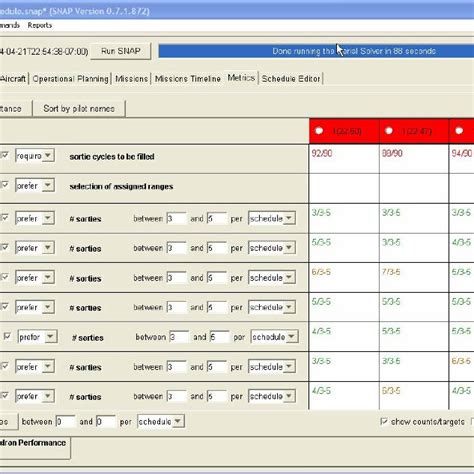 Fine Tuning Scheduling Preferences In The Metrics Screen Download