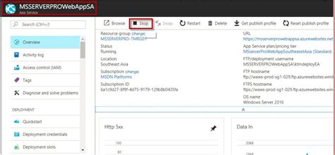 Configuring Azure Traffic Manager Using Performance Based Routing