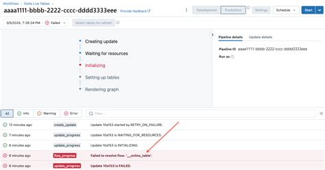 Databricks Online Tables Legacy Azure Databricks Microsoft Learn