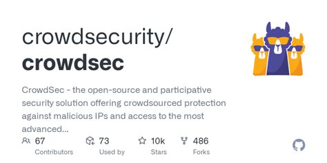Fabrizio Salmi On Linkedin Github Crowdsecuritycrowdsec Crowdsec