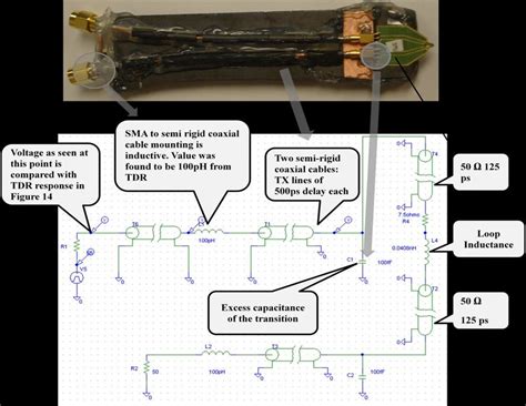 Pspice Schematic Of Probe Download Scientific Diagram