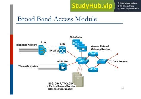 1 Isp Network Design 1 PDF
