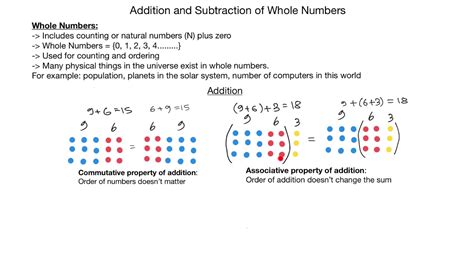 Whole Numbers Addition And Subtraction