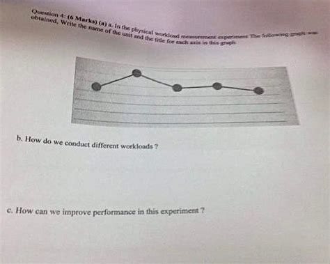 solved b how do we conduct different workloads c how can