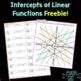 Intercepts Of Linear Equations In Standard Form Freebie By Math Cat Store