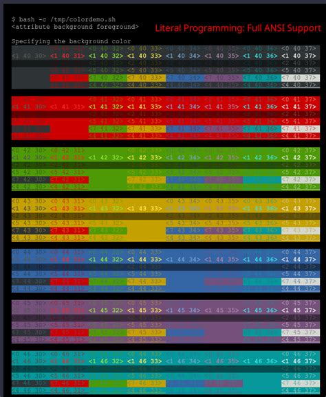 Github Axiros Docutools Dev Centric Tools For Mkdocs Based Documentation
