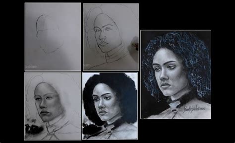 Realistic Face Drawing A Step By Step Guide