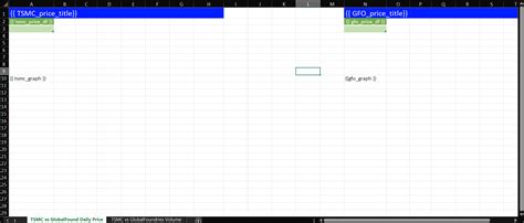 Integrating Lseg Financial Data To Excel With Xlwings And Data Library