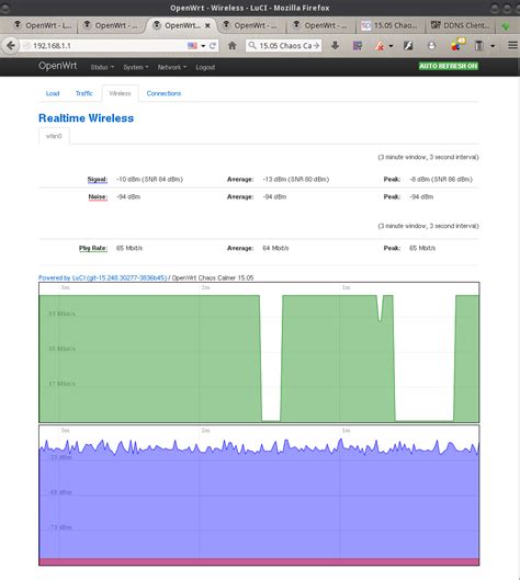 Media Tplink Tl Wr710n Graphs Png [openwrt Wiki]